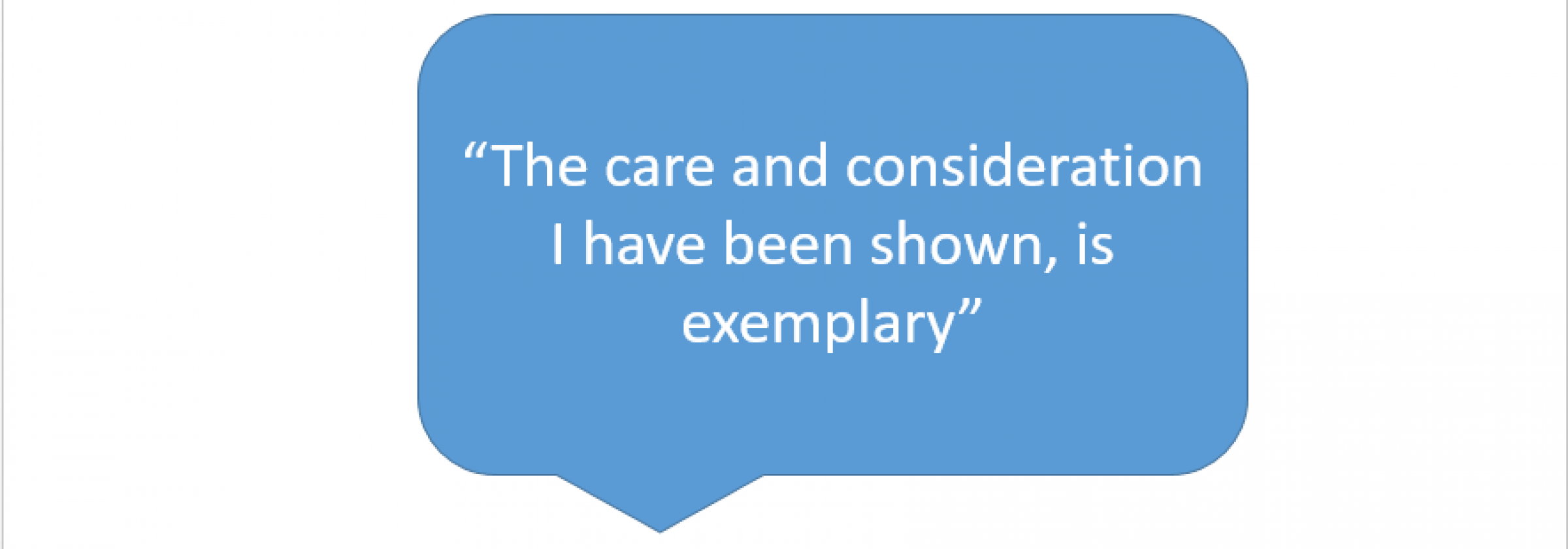 Familiar Faces (FF) | NHS Physical Health Psychology Cumbria